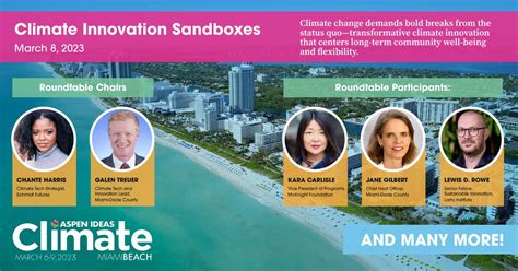 Rohit Shukla Posted On Linkedin