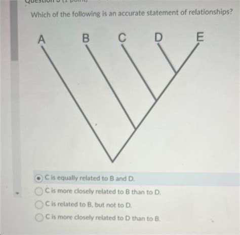 Solved Which of the following is an accurate statement of | Chegg.com