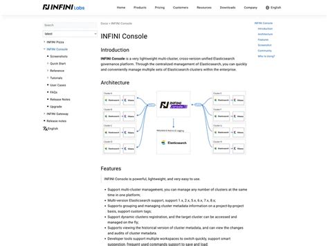 console by infinilabs a undefined template built at lightspeed