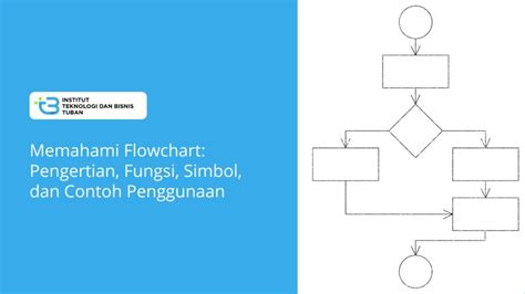Memahami Flowchart Pengertian Fungsi Simbol Dan Contoh Penggunaan Itb Tuban