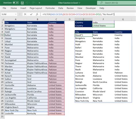 Understanding Filter Function In Excel Easy Way 2025 Thedatalabs