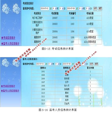 基于web的考务管理系统的设计和实现 jsp sqlserver javaweb 毕业设计论文网