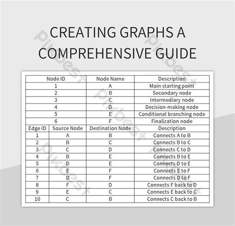 creating graphs a comprehensive guide excel template free download