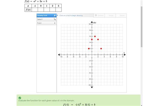 Use The Drawing Tools To Form The Correct Answers On The Graph