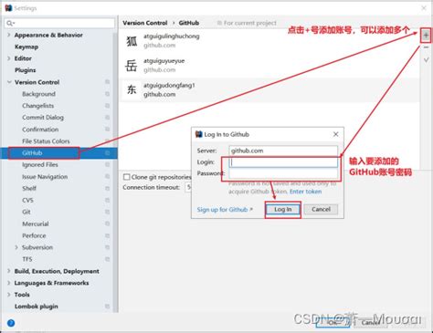 Idea 集成 Git、github、gitee、gitlabidea Gitlab插件 Csdn博客