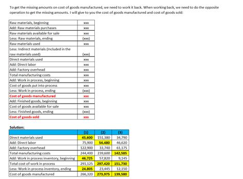 [solved] determine the missing amount for each separate situation