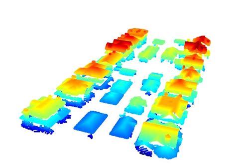 Md Al Amin Rahman On Linkedin Lidar Data Segmentation