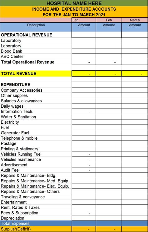 Expenditure Report Templates Artofit