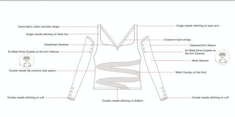 How We Create An Apparel Tech Pack A Step By Step Guide Techpack Us