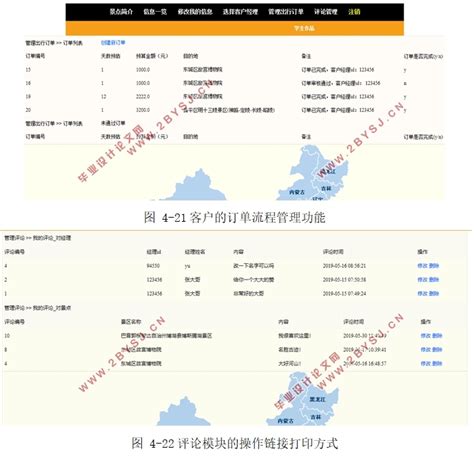 旅游客户关系 crm 管理信息系统开发 eclipse mysql javaweb 计算机