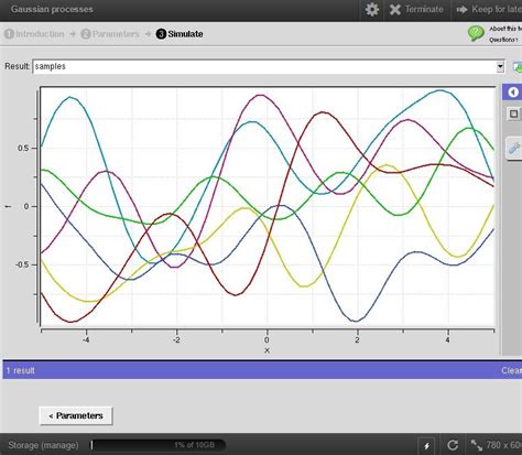Gaussian Processes D Users Sample Functions From A Gaussian Process Bit Ly NH GP NEW
