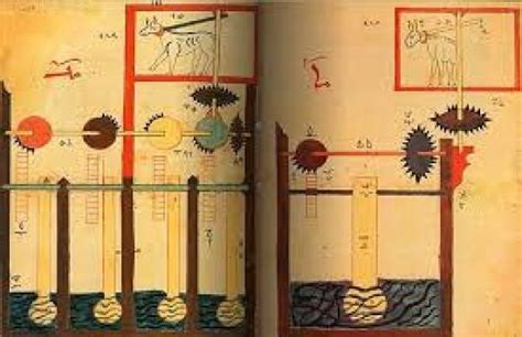 Cezeri Kimdir Cezerinin Buluşları Nelerdir Ne Zaman Yaşamıştır Yeni Şafak