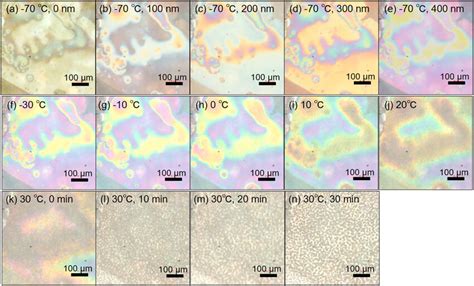 In Situ Optical Microscope Images Ae During Deposition Of Download Scientific Diagram