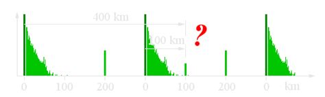 maximum unambiguous range radartutorial