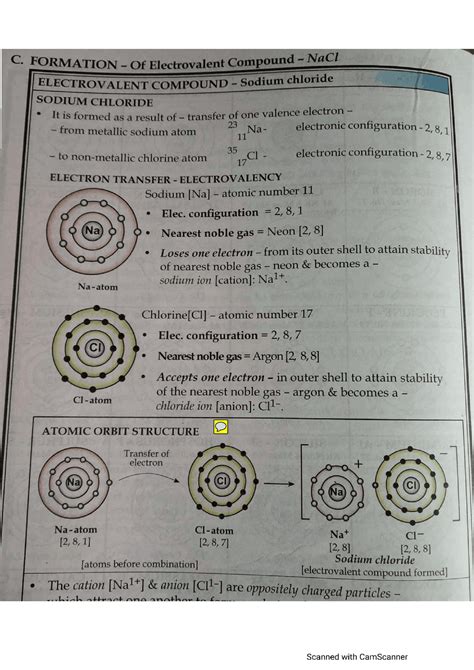 Atomic Structure Class 8 Study Notes Chemistry Docsity