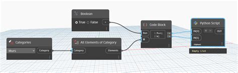 empty list from a python script revit dynamo