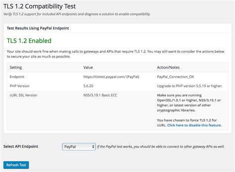 New Wordpress Plugin Tests For Tls 12 Compatibility Wp Tavern