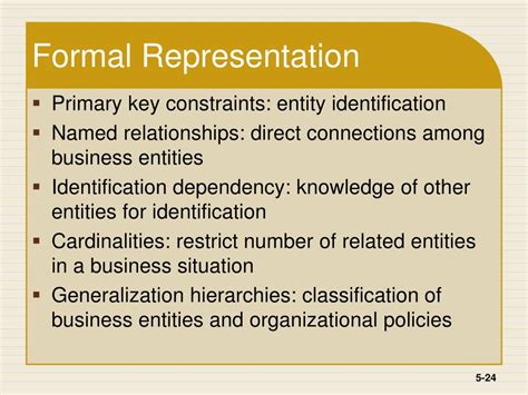 Ppt Understanding Entity Relationship Diagrams Powerpoint Presentation Id 1346896