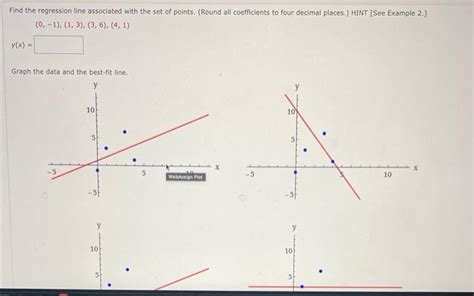 solved find the regression line associated with the set of