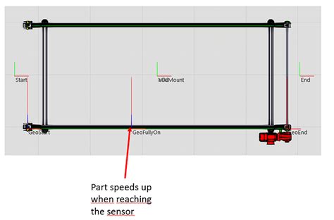 Changing Conveyor Speed Acceleration Python Programming Visual Components The Simulation