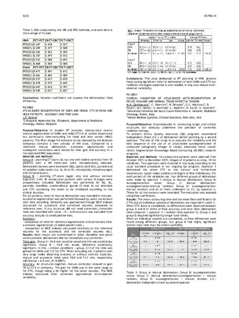 Pdf Po 0851 Clinical Validation Of Atlas Based Auto Segmentation Of Pelvic Volumes And Normal