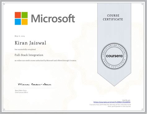 Fullstackdevelopment Microsoft Coursera Webdevelopment Frontend Kiran Jaiswal