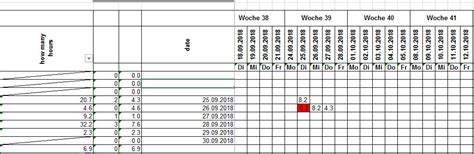 Vba Excel How To Jump 1 Cell To The Right In My Loop Stack Overflow