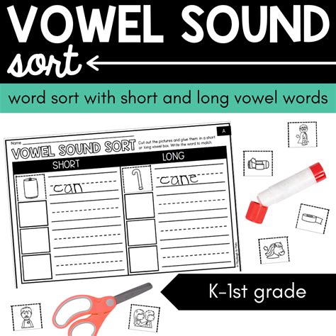 Vowel Sound Sort Science Of Reading Formula