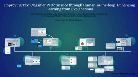 Improving Text Classifier Performance Through Human In The Loop
