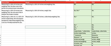 Microsoft Excel Search And Replace Phrases In Two Columns Based On A