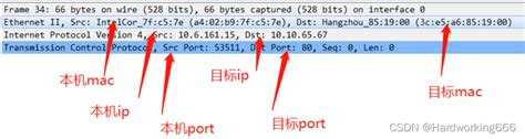 Tcp三次握手、四次挥手详解（wireshark实践）wireshark抓包三次握手四次挥手 Csdn博客