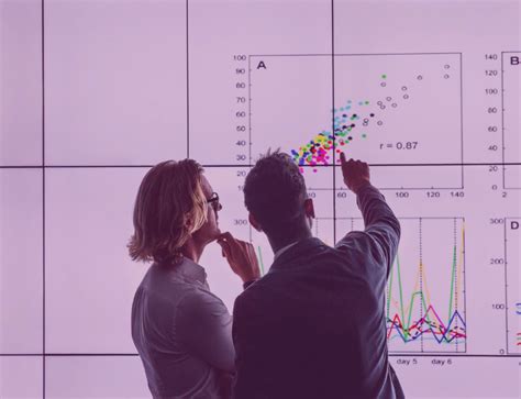 The Most Important Things Successful Digital Leaders Get Right Think