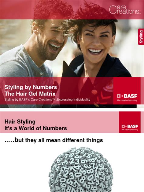 Basf Styling Gel Matrix Pdf Implied Warranty Materials Basf Styling Gel Matrix Pdf Implied Warranty Materials