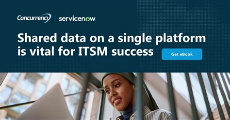 Concurrency Inc On Linkedin Home