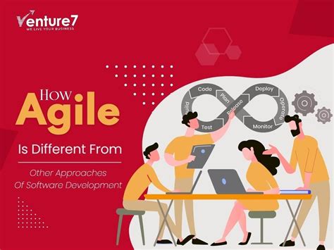 Venture7 On Linkedin Agile Agile Softwaredevelopment