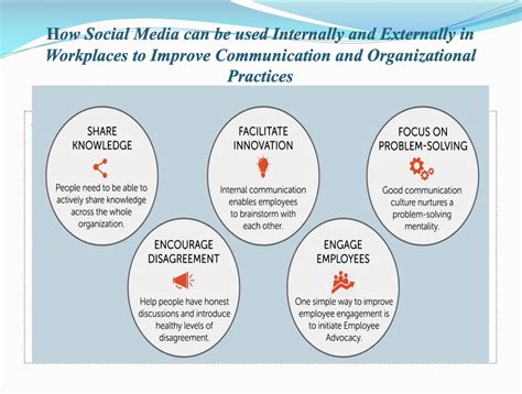 3co02 Assignment Example 3co02 Principles Of Analysis