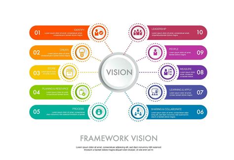 Infographic Template For Business Framework Vision 10 Processes Modern