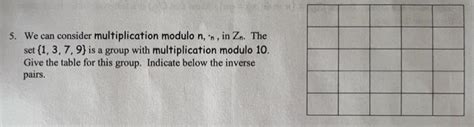 Solved 5 We Can Consider Multiplication Modulo N In In