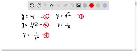 Solved Match Each Function Name With Its Equation Vr 27 Reciprocal B Quadratic Reciprocal
