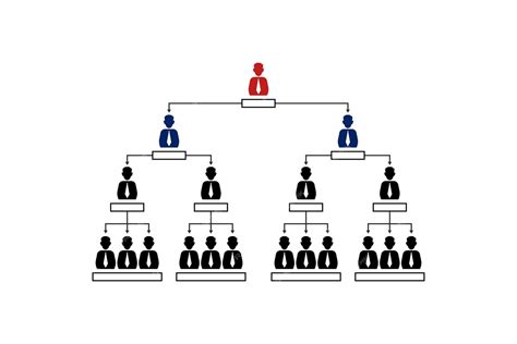 Premium Vector Hierarchical Structure Vector Design Template Organizational Structure
