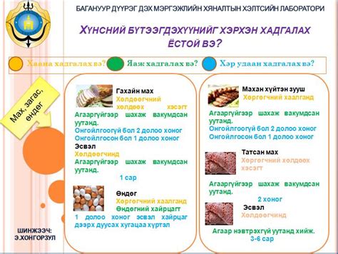 Хүнсний бүтээгдэхүүнийг ямар нөхцөлд хэр удаан хадгалах вэ Өглөө мн