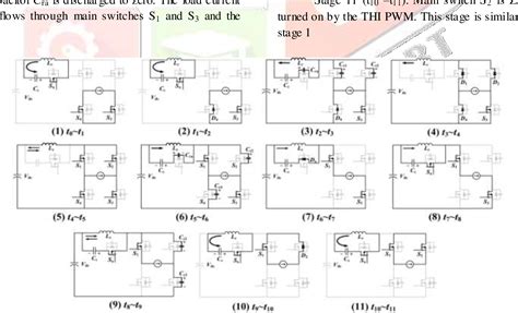 Figure 2 From A Third Harmonic Injection Pwm Controlled Novel Zvs