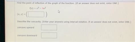 Solved Find The Point Of Inflection Of The Graph Of The Chegg