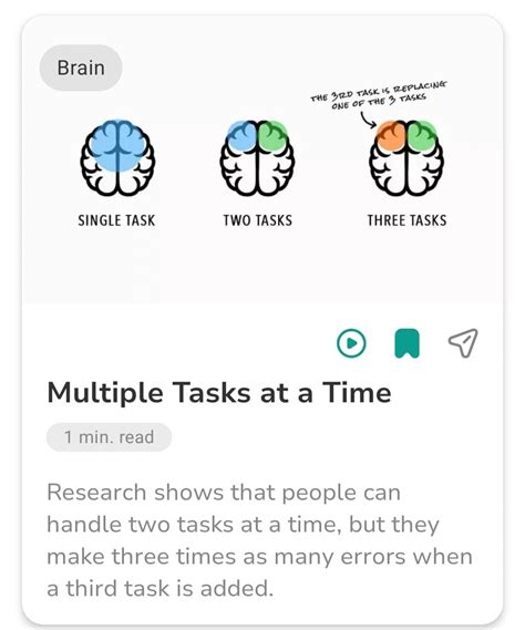 Veeralakshmi K On Linkedin Doyouknow