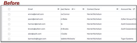 Ui Enhancements In List View For Zoho Crm