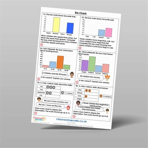 Year 3 Bar Charts Reasoning And Problem Solving Resource Classroom