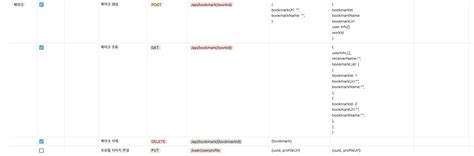 GitHub act clone slack 항해 클론 코딩 slack
