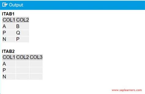 Move Corresponding For Internal Tables In Abap 74