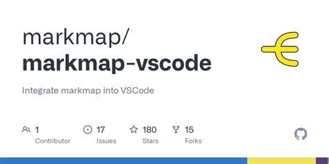 Issues Markmap Markmap Vscode GitHub