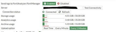Fortigate Storage Logs R Fortinet